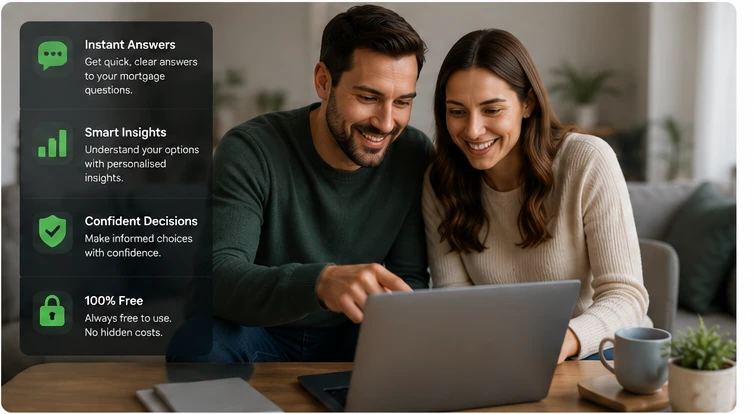 Free Mortgage Calculator Australia 2026 - Stamp Duty, LMI & Borrowing Power